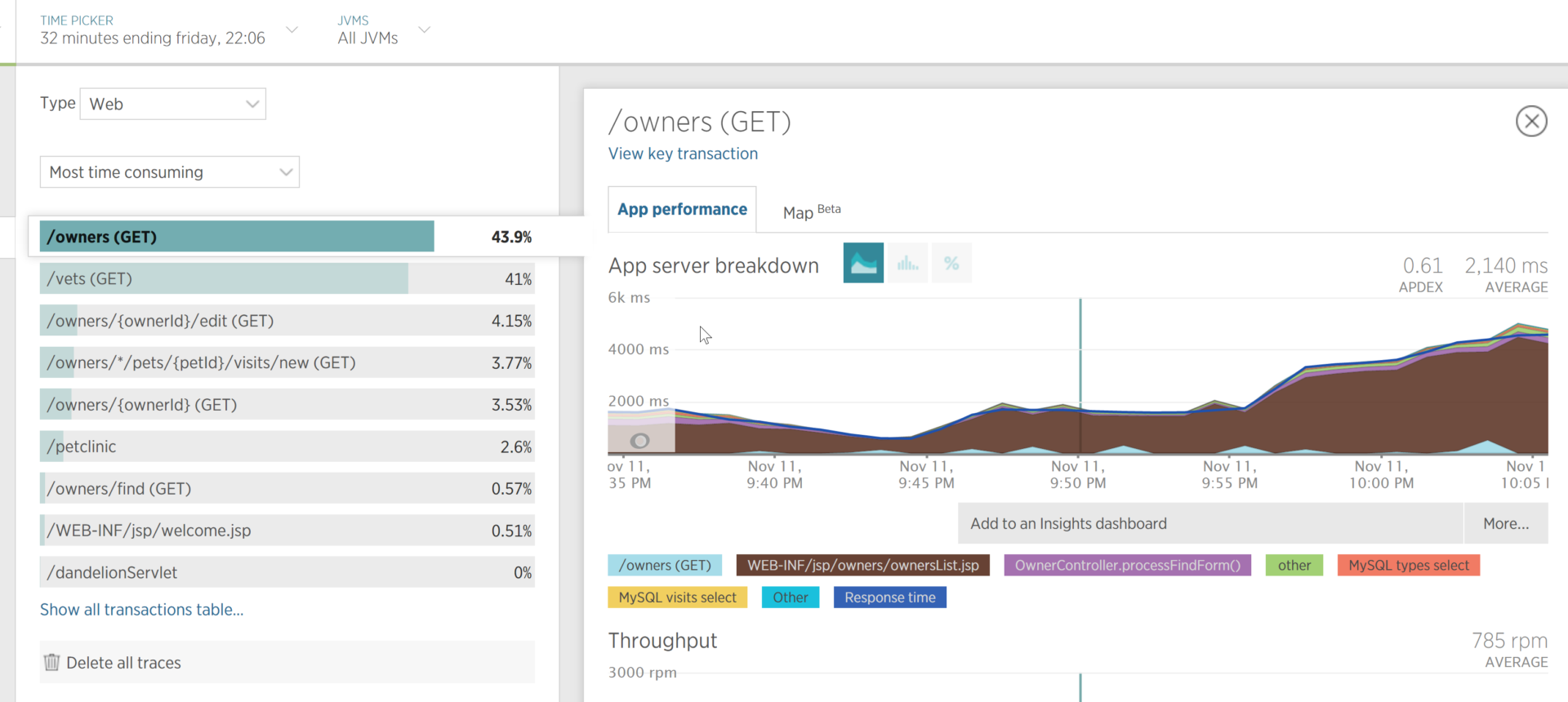 Aprender New Relic usando un sistema con problemas de performance ...